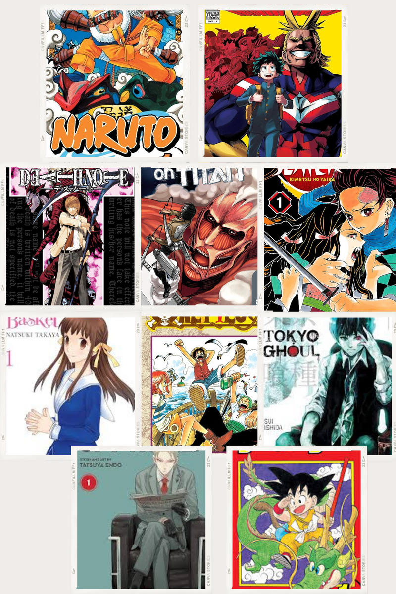 Top 10 Manga for Beginners: A Guide to Kickstart Your Manga Journey – 2 ...